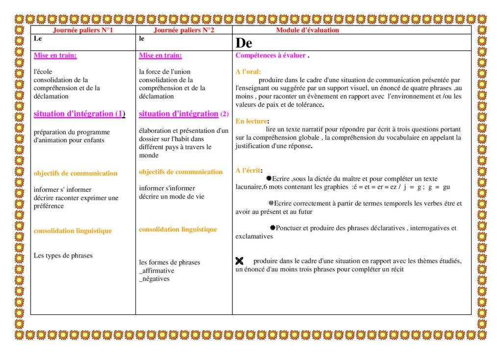 Répartition unitaire N1 5ème année | Le français du primaire