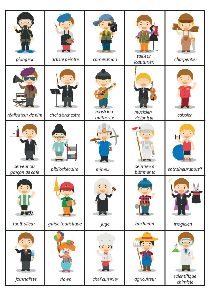 Les professions | Le français du primaire
