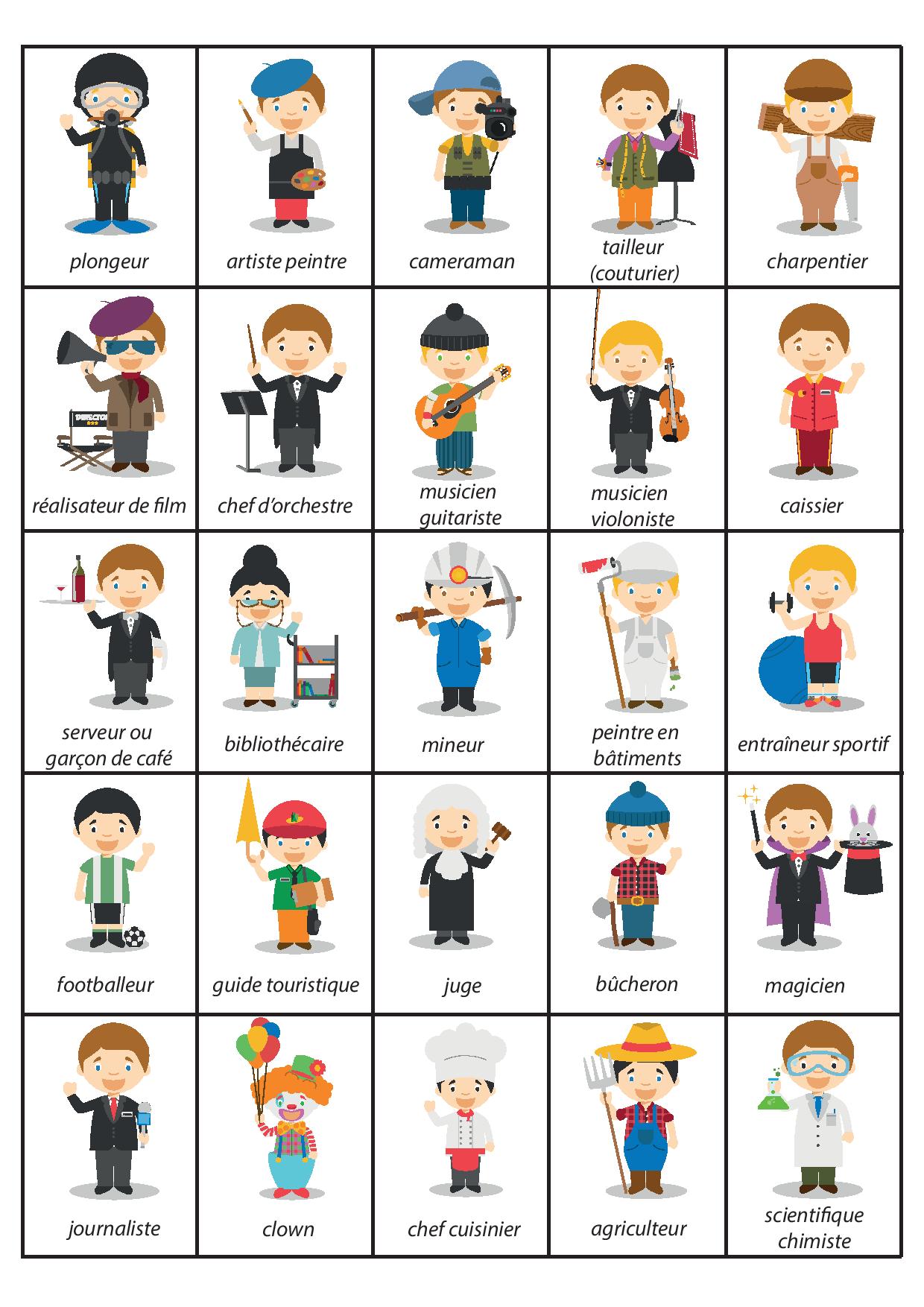 Les professions | Le français du primaire