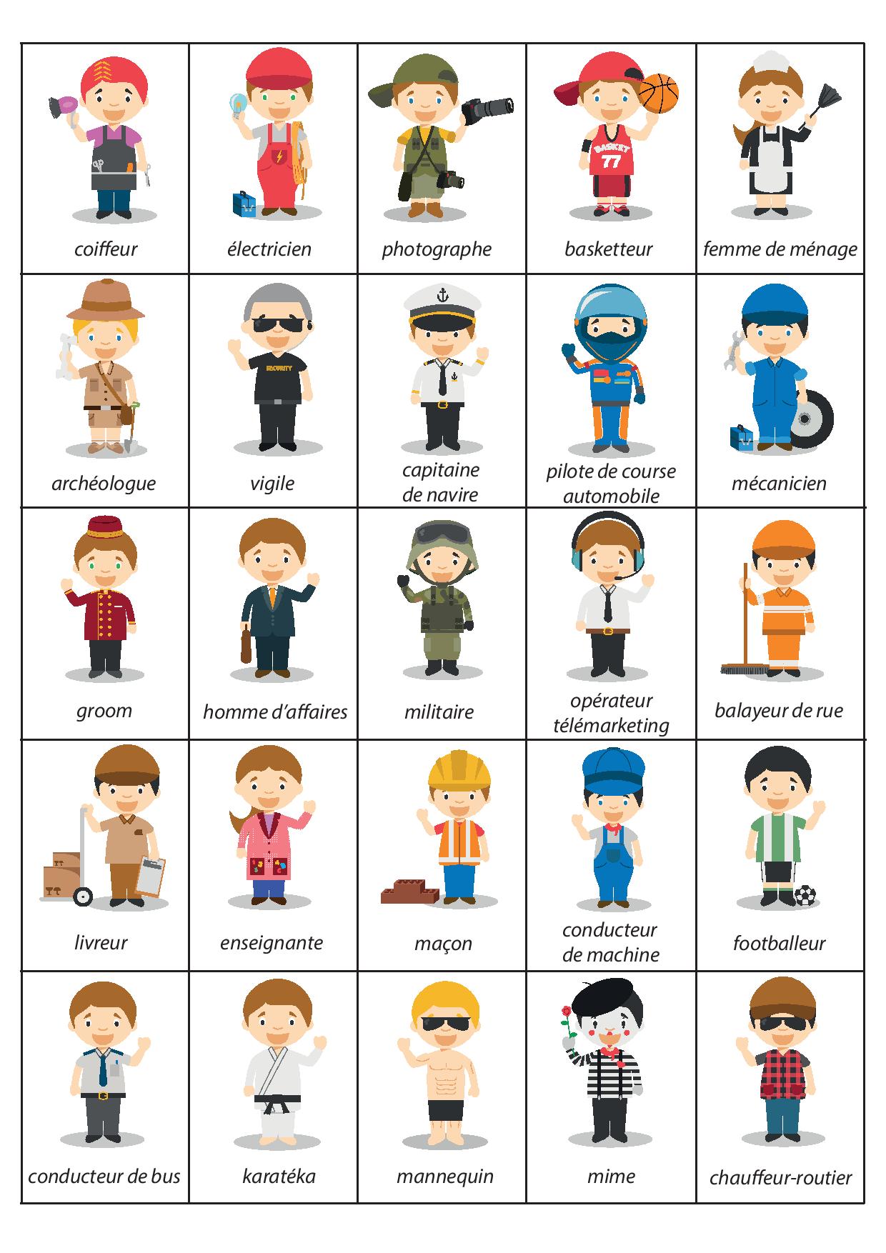 Les professions | Le français du primaire