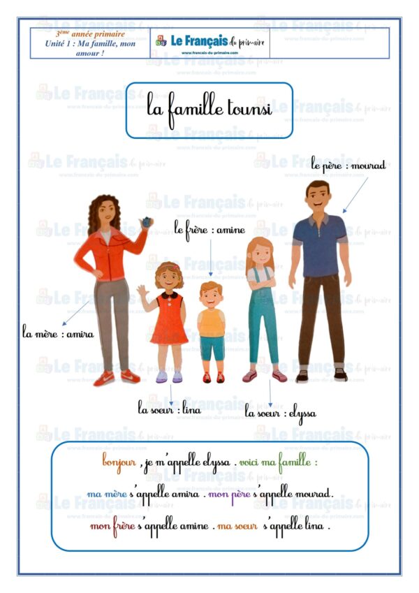 Remédiation Unité 1 : Ma famille , mon amour ! 3ème année | Le français ...