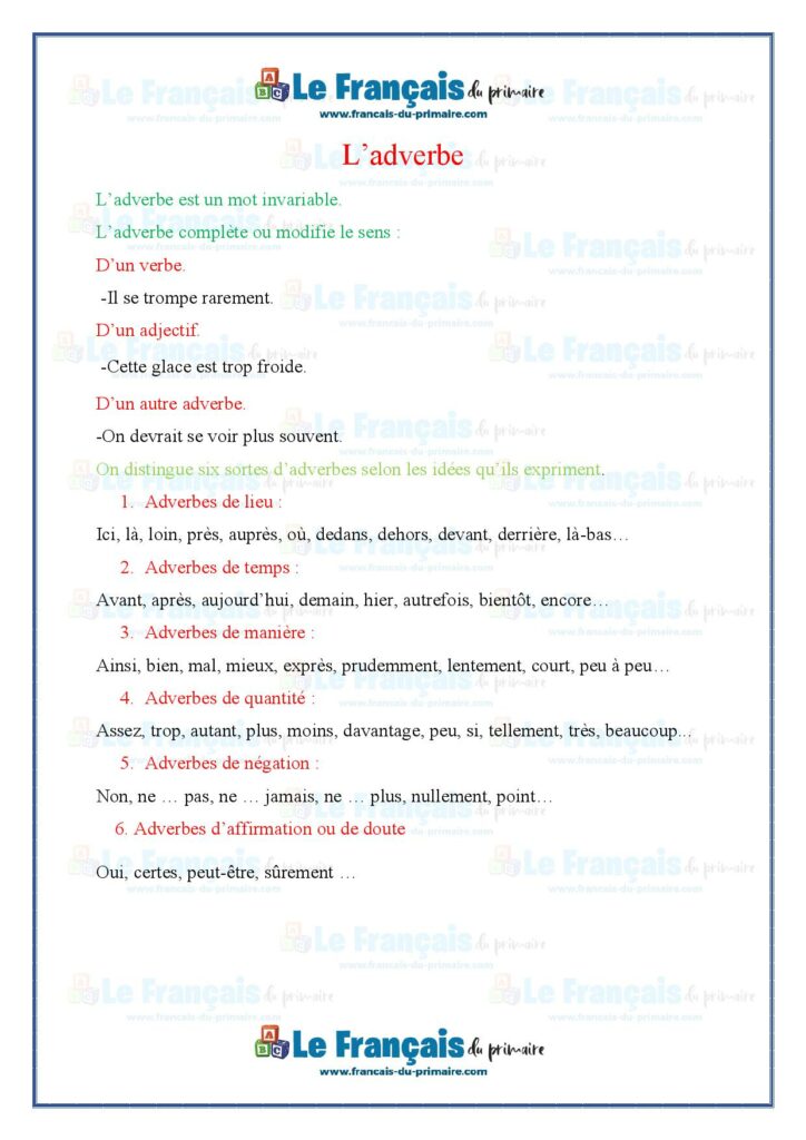 L’adverbe | Le français du primaire