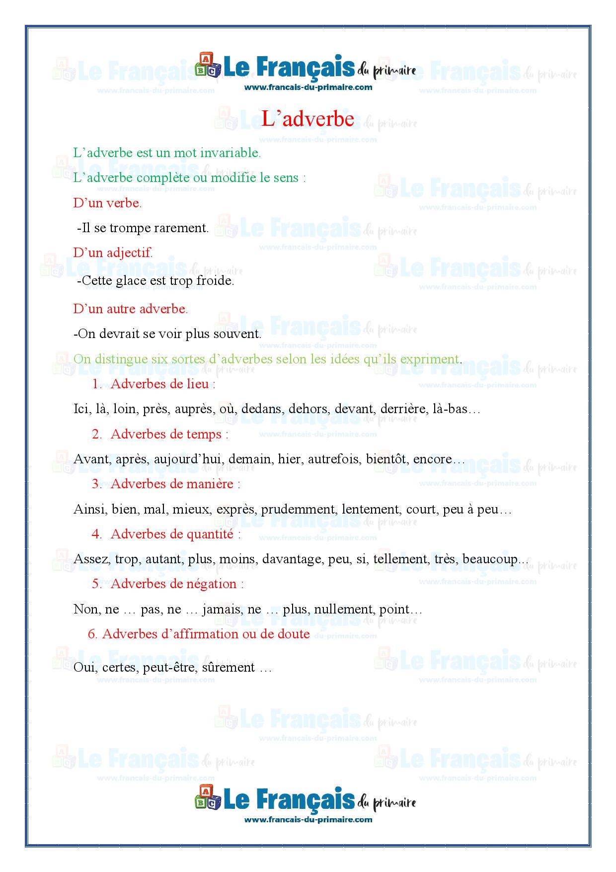 L’adverbe | Le français du primaire