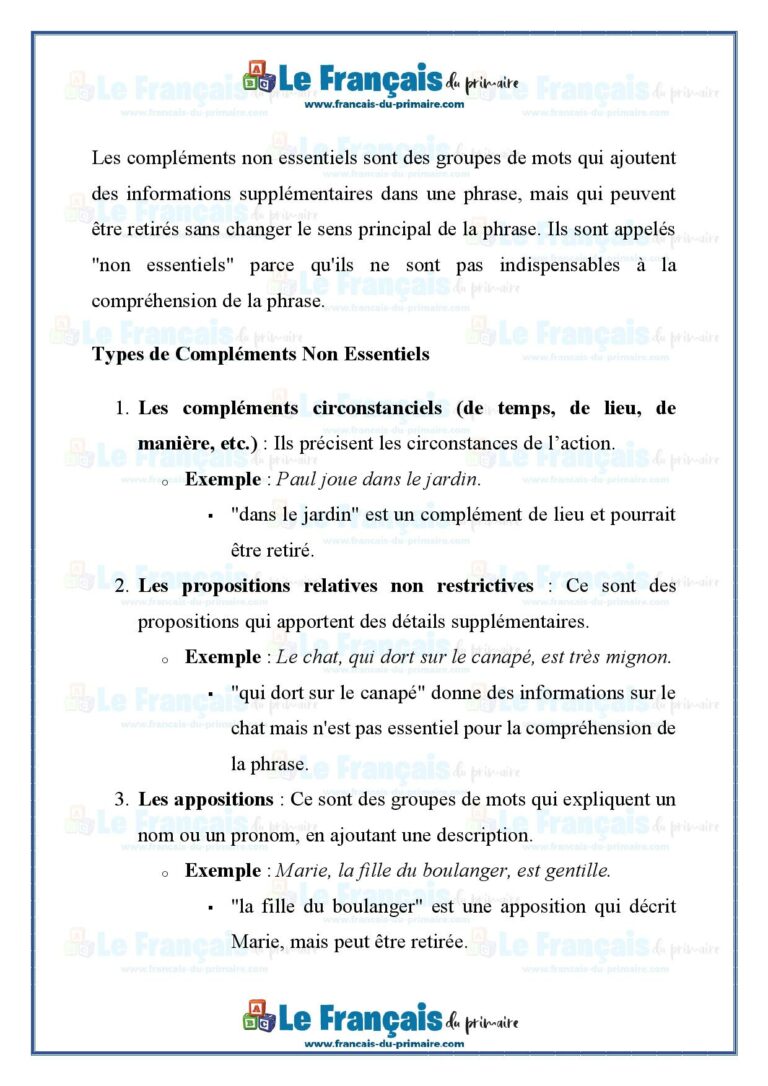 Grammaire: Les compléments circonstanciels | Le français du primaire